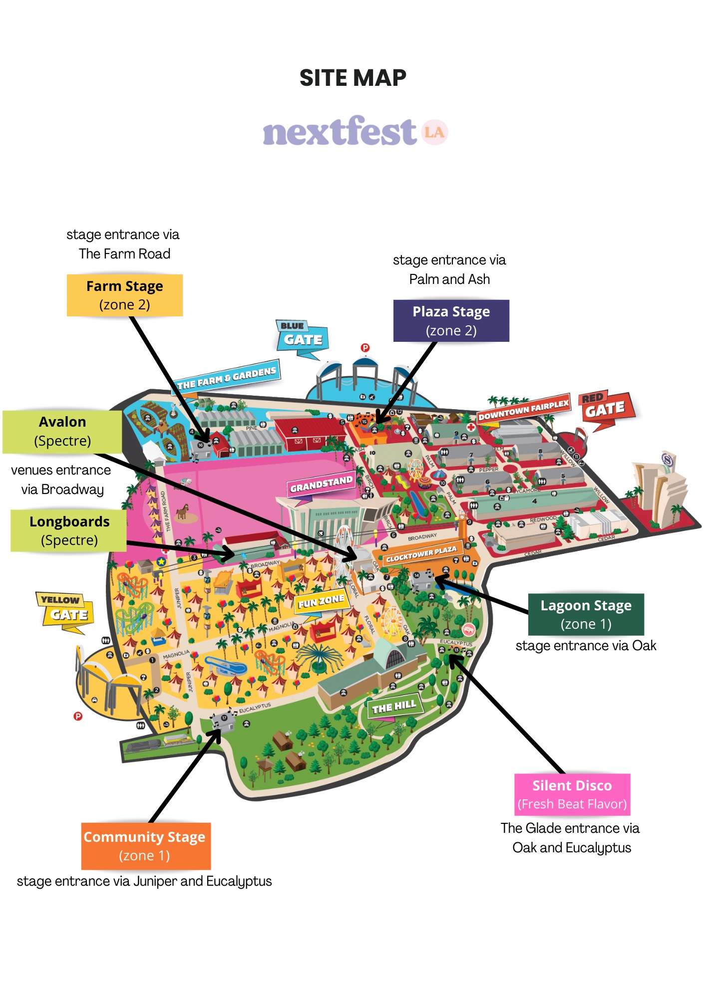 Location | NextFest Los Angeles 2026 | LA County Fairgrounds